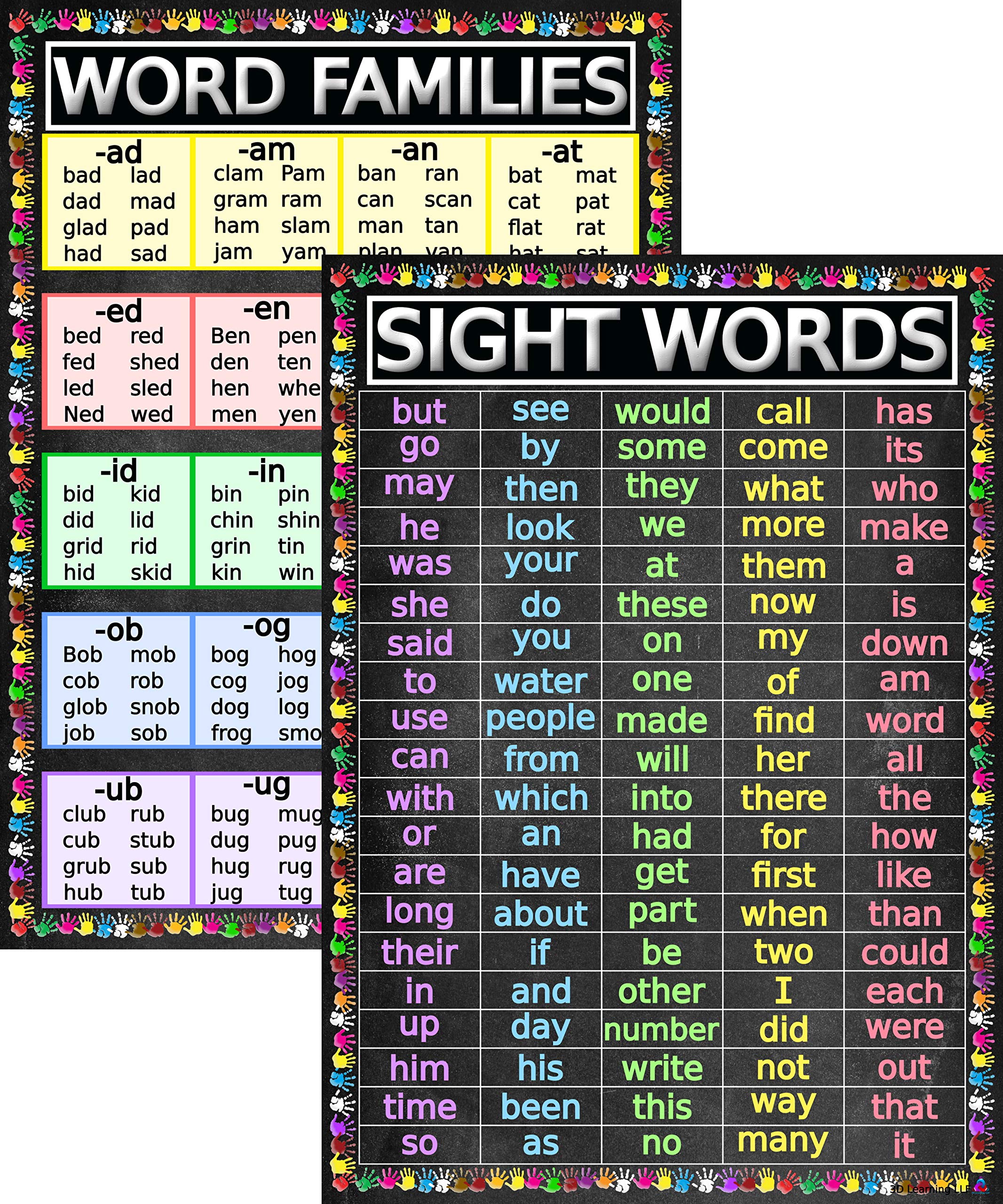 Sight Words and Word Families Posters - Laminated 14x19.5 - Educational ...