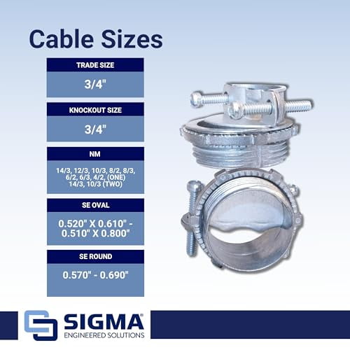 Sigma Engineered Solutions, Gray, Sigma Electric ProConnex C-750 NM/SE ...