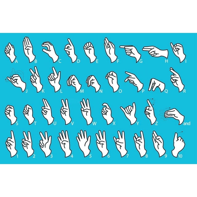 Sign Language Alphabet Communication Blue Educational Chart Cool Wall ...