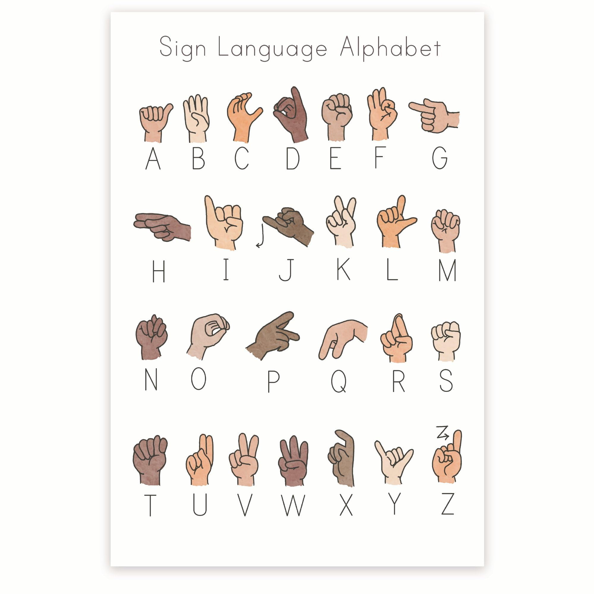 Sign Language Alphabet Poster - ABC Sign Language - ASL American Sign ...