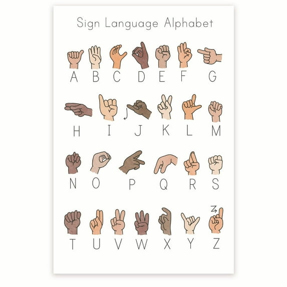 Sign Language Alphabet Poster - ABC Sign Language - ASL American Sign ...