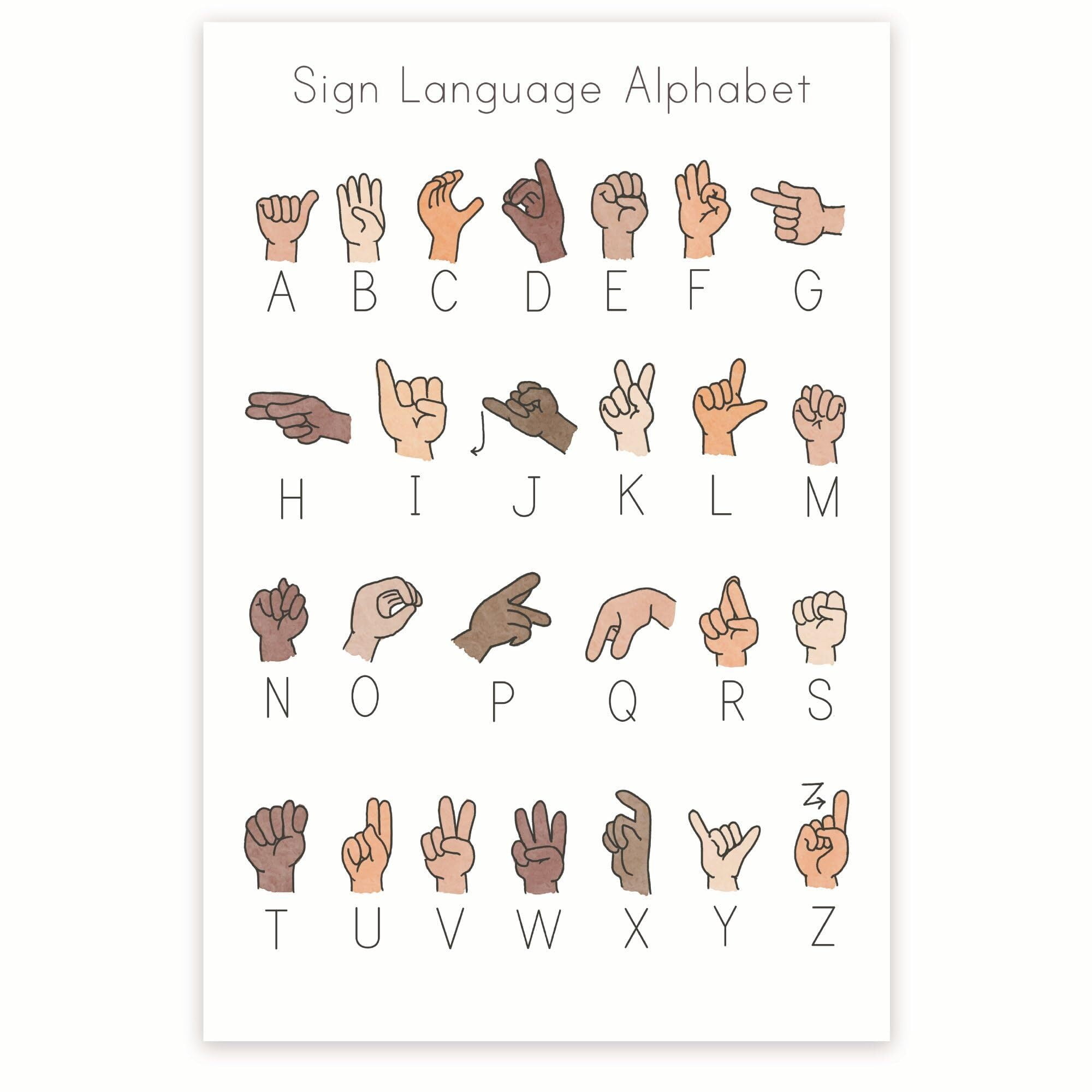 Sign Language Alphabet Poster - ABC Sign Language - ASL American Sign ...