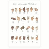 Sign Language Alphabet Poster - ABC Sign Language - ASL American Sign ...
