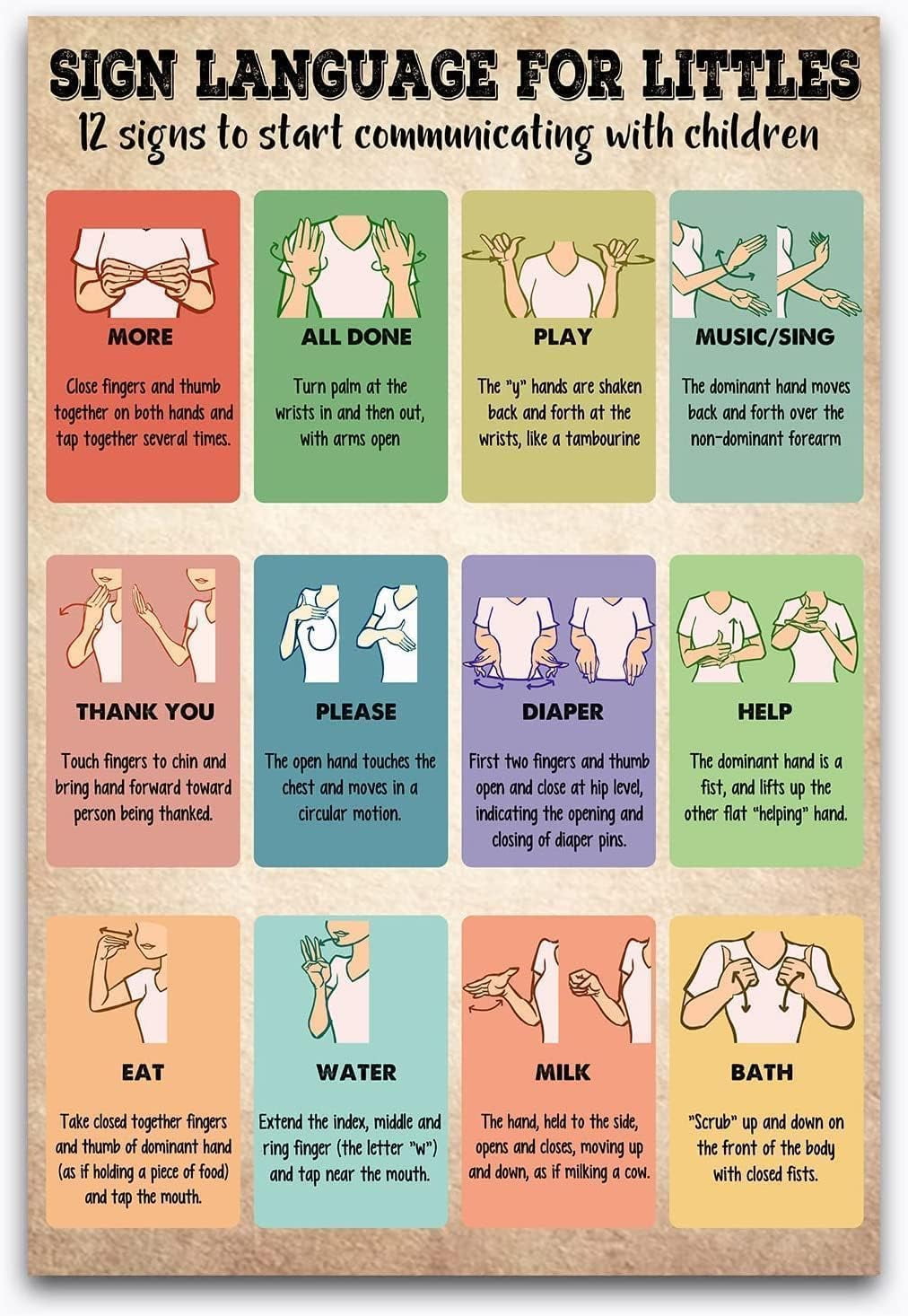 Sign Language For Littles Metal Tin Signs Language Knowledge Posters ...