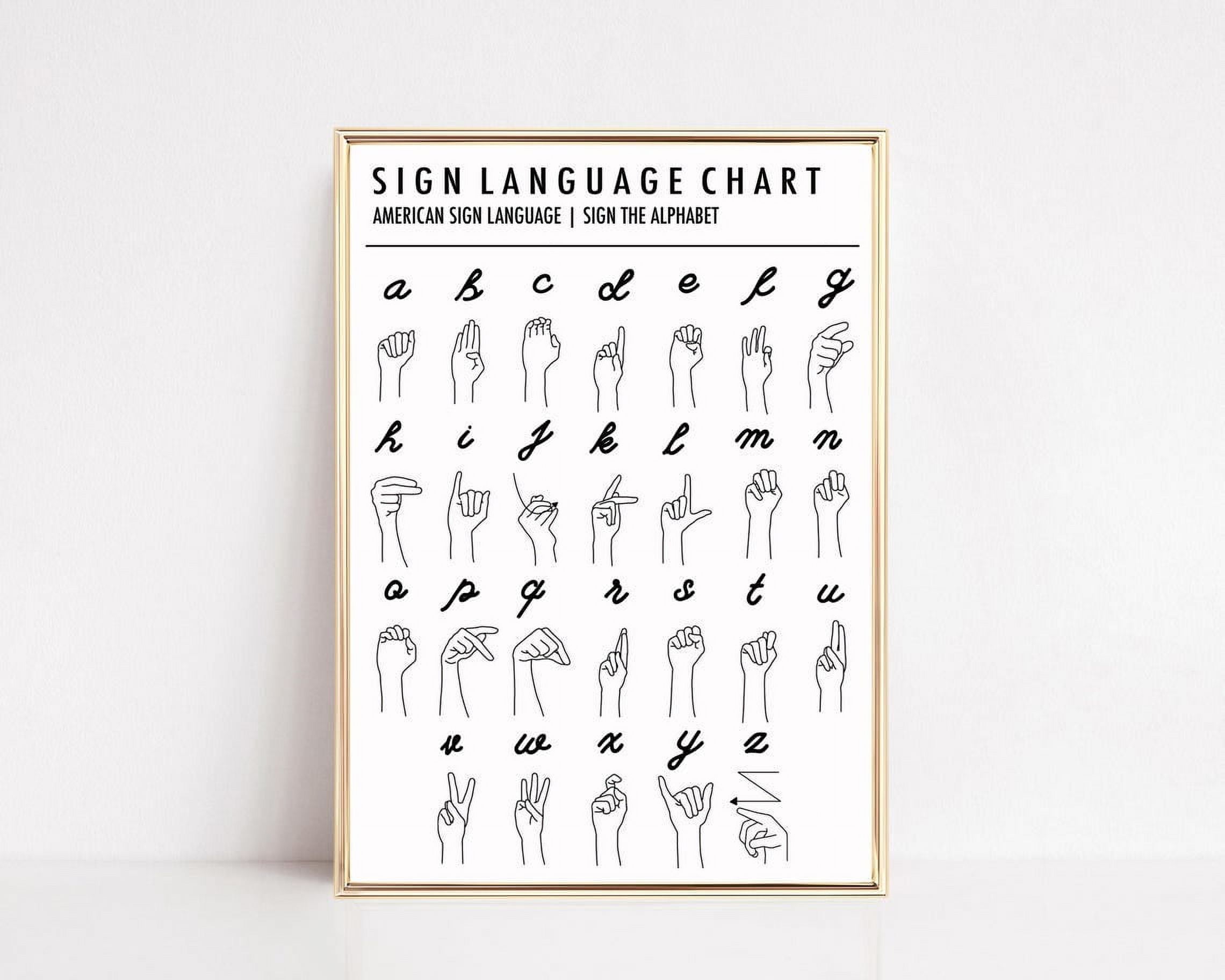 Sign Language Poster Abc Print With Sign Language Homeschool Decor ...