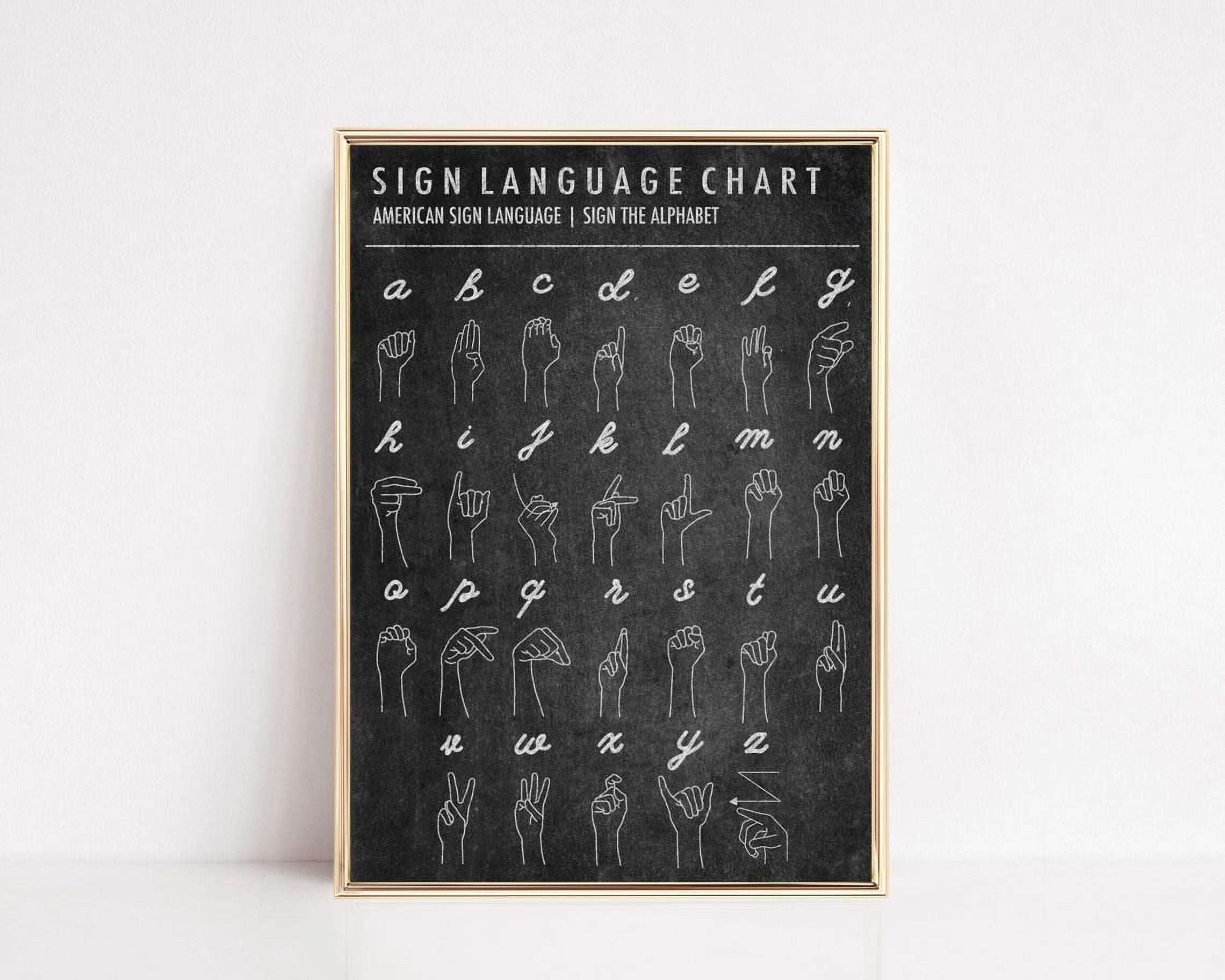 Sign Language Poster Neutral Classroom Homeschool Printable Educational ...