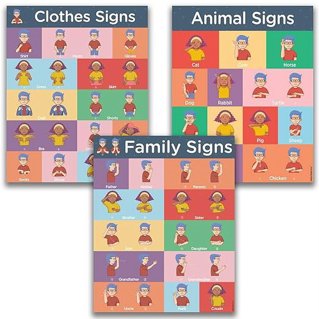 Sign Language Posters for Classroom - 3 Pack Includes: Family, Clothes ...