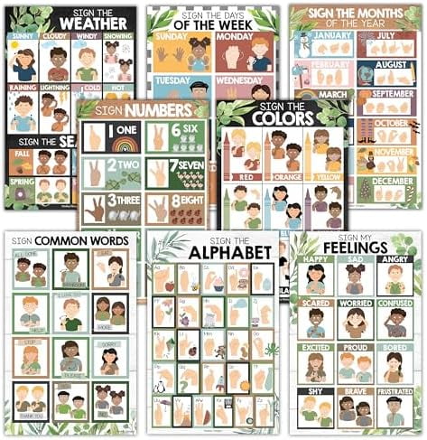 Sign Language Posters For Classroom Decor - 8 ASL Posters For Classroom ...