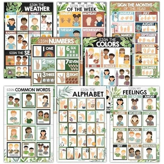 Sign Language Posters For Classroom Decor - 8 ASL Posters For Classroom ...