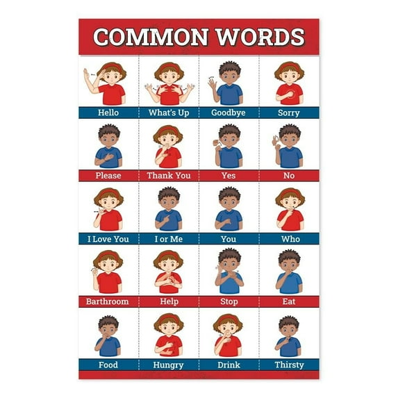 Sign Language Posters for Classroom, Commonly Used Words Sign Language ...