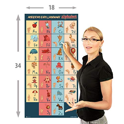 Sign Language kids Alphabet SUPER EXTRA LARGE LAMINATED poster Young N ...