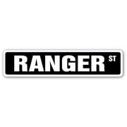 Forest Service Signs