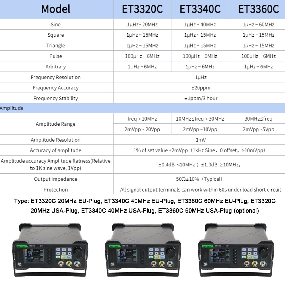 Signal generator,Lcd Display Dual Resolution 8k Source Rate 13 Bit 8k ...