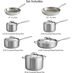 All Clad Cookware Sets On Sale Clearance