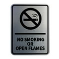 Signs ByLITA Portrait Round No Smoking Or Open Flames Door or Wall Sign ...