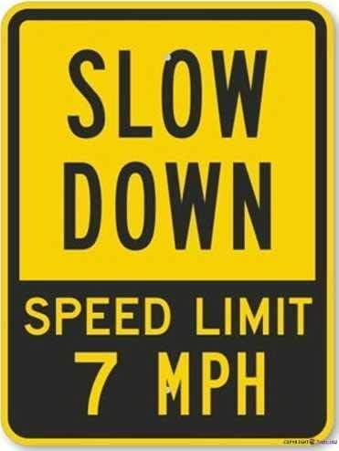 Signs Slow Down - Speed Limit 7 Mph, Heavy-Duty Road Signs|Indoor and ...