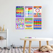 Math Learning Poster Addition Tables Subtraction Tables Multiplication ...