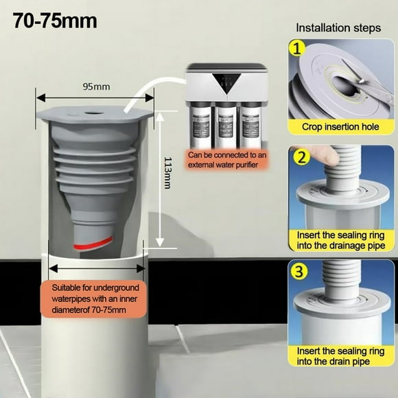 Washing Machine Drain Hose Seal