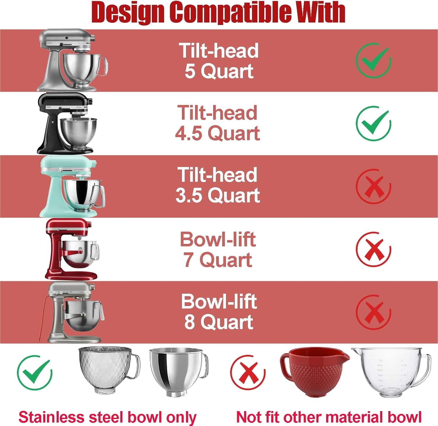 Silicone Liners for 5 Quart Stand Mixer - Stand Mixer Accessories for 4 ...