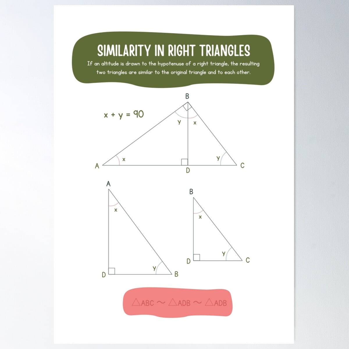 Similarity In Right Triangles – Math Educational Poster For Kids ...