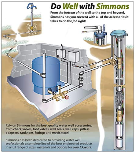 Simmons 758 Watertight Well ; Heavy Duty Cast Iron, 5 Bolt Construction ...