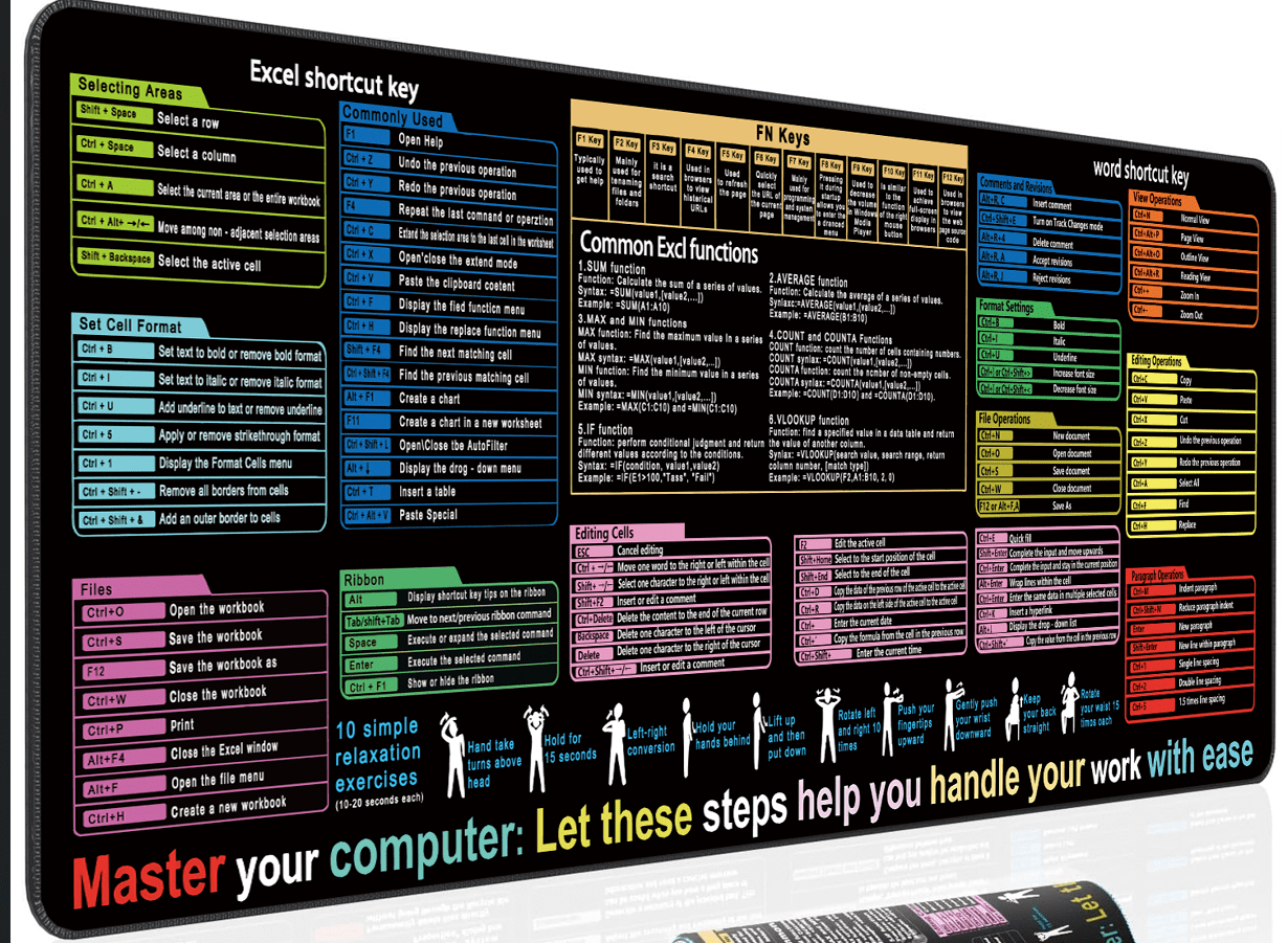 Simpkeely Excel Word Shortcut Key Mouse Pad - Large Waterproof Non-Slip ...