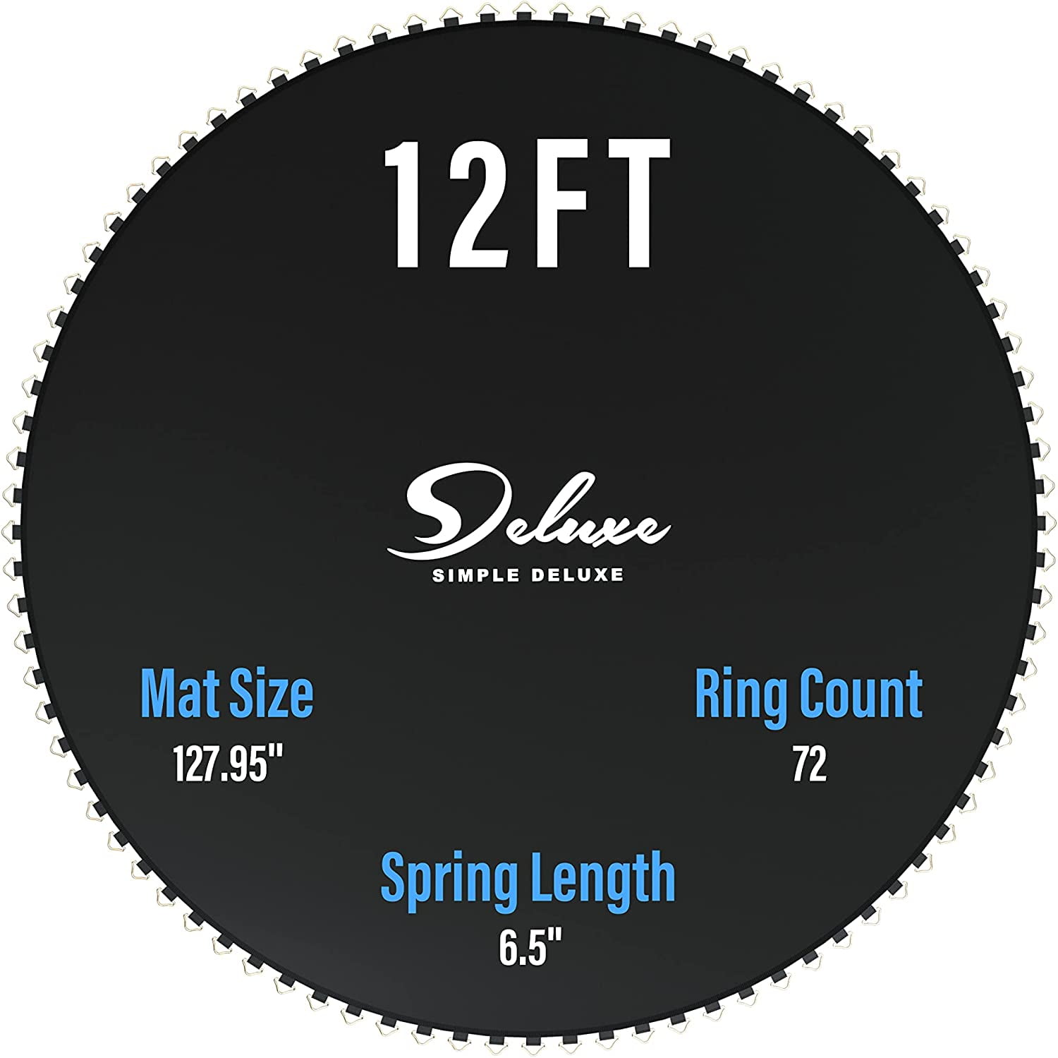 Simple Deluxe Universal Round Trampoline Mat, Waterproof, Anti-Slip ...