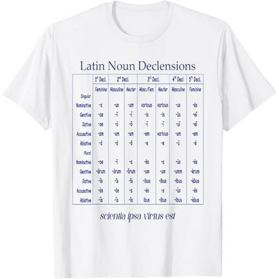 Simple Fit Latin Noun Declension Chart T-Shirt For Classical Education ...