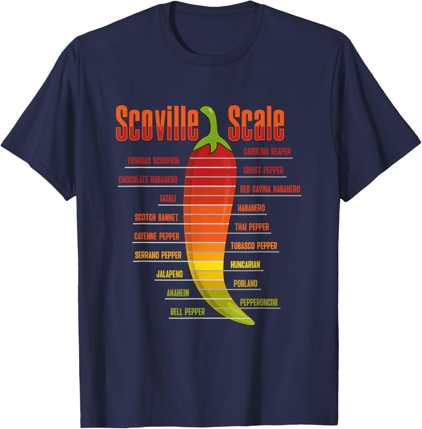 Simple Fit Scoville Scale Design For A Habanero Chili Lover T-Shirt All ...