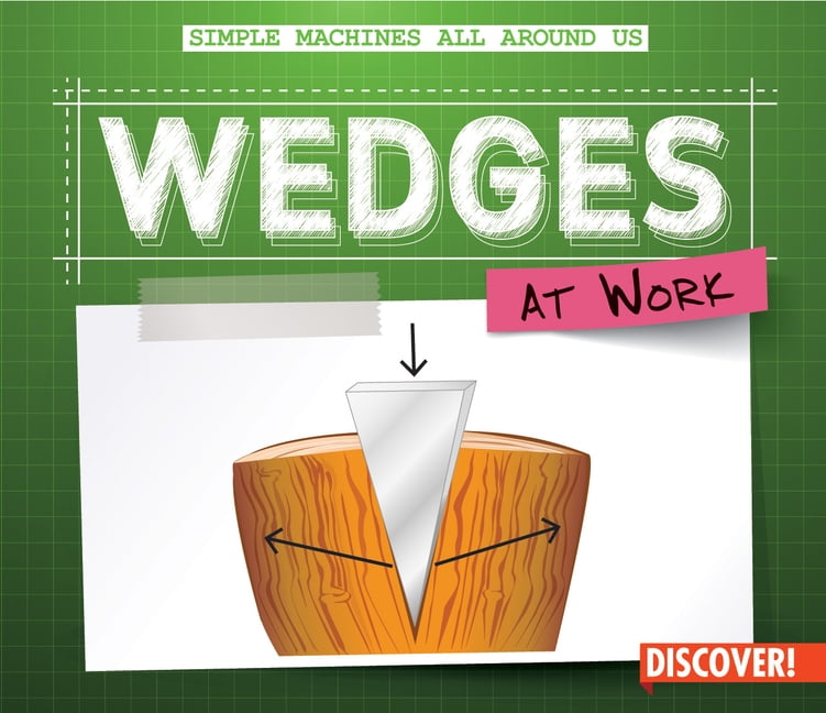 Wedges Simple Machines