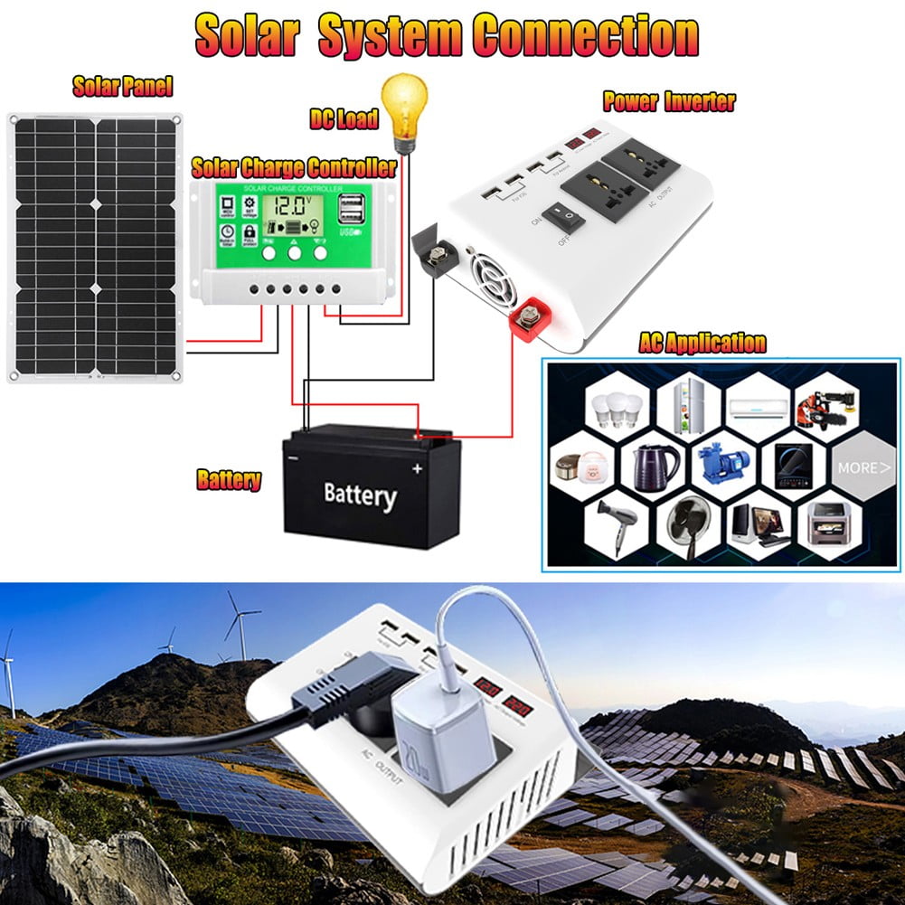 Simplified Solar Power System Includes a Mono Panel and Robust Inverter ...