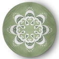 Simply Daisy 5' Round Sage Green Ikat Mandala Chenille Indoor/Outdoor ...