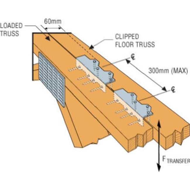 10 Count Simpson L70Z Reinforcing Angles - Walmart.com