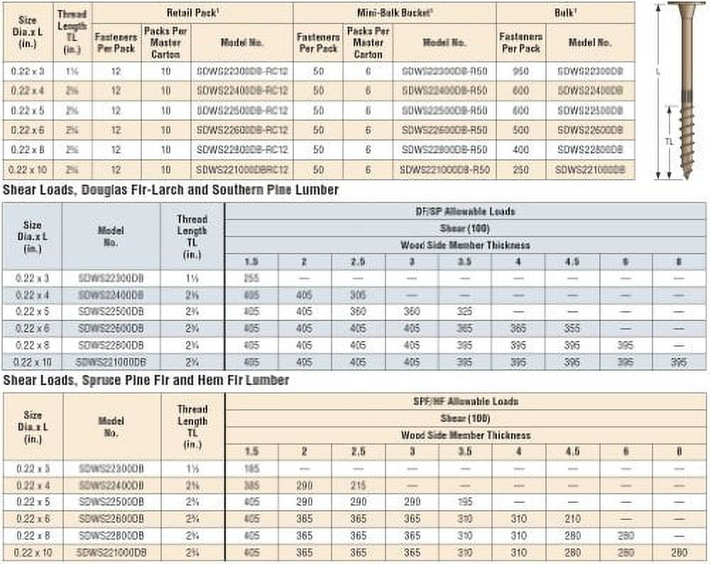 Simpson Strong Tie SDWS22600DB-R50 0.220" x 6" Stong-Drive Structural ...