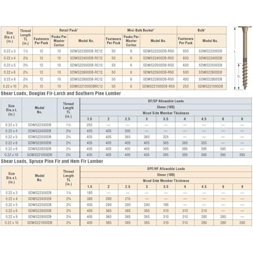 Simpson Strong Tie SDWS22600DB-R50 0.220" x 6" Stong-Drive Structural ...