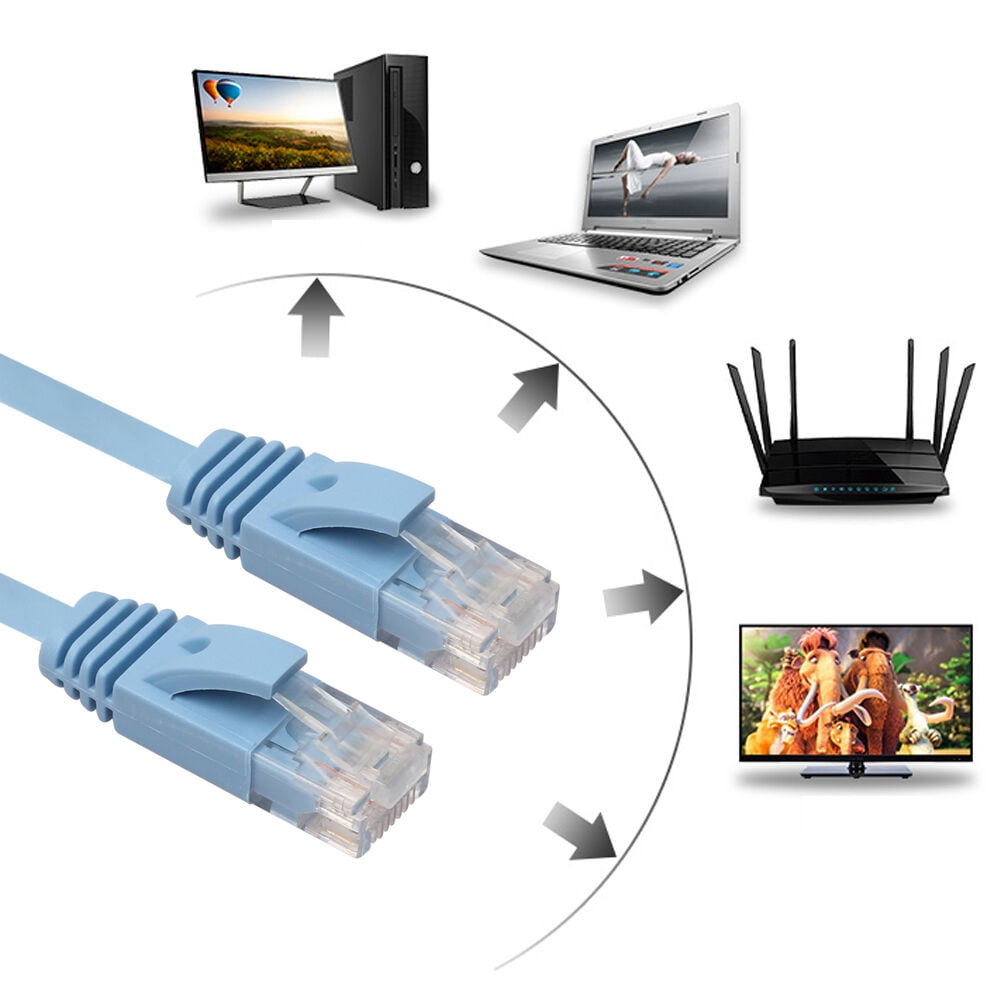 Simyoung Cat 7 Ethernet Cables 3FT, Premium Flat CAT7 Double Shielded ...