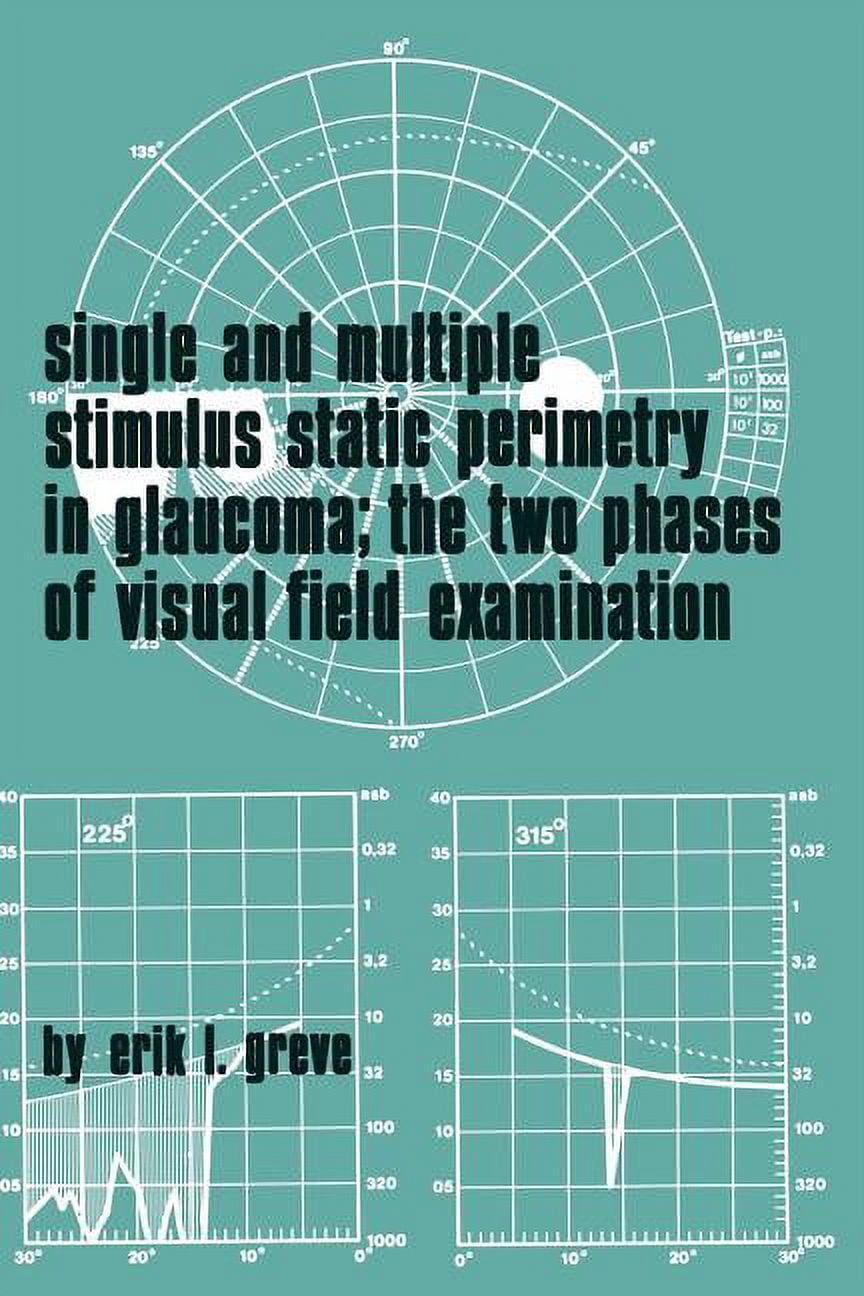 Single and Multiple Stimulus Static Perimetry in Glaucoma; The Two ...