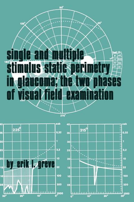 Single and Multiple Stimulus Static Perimetry in Glaucoma; The Two ...