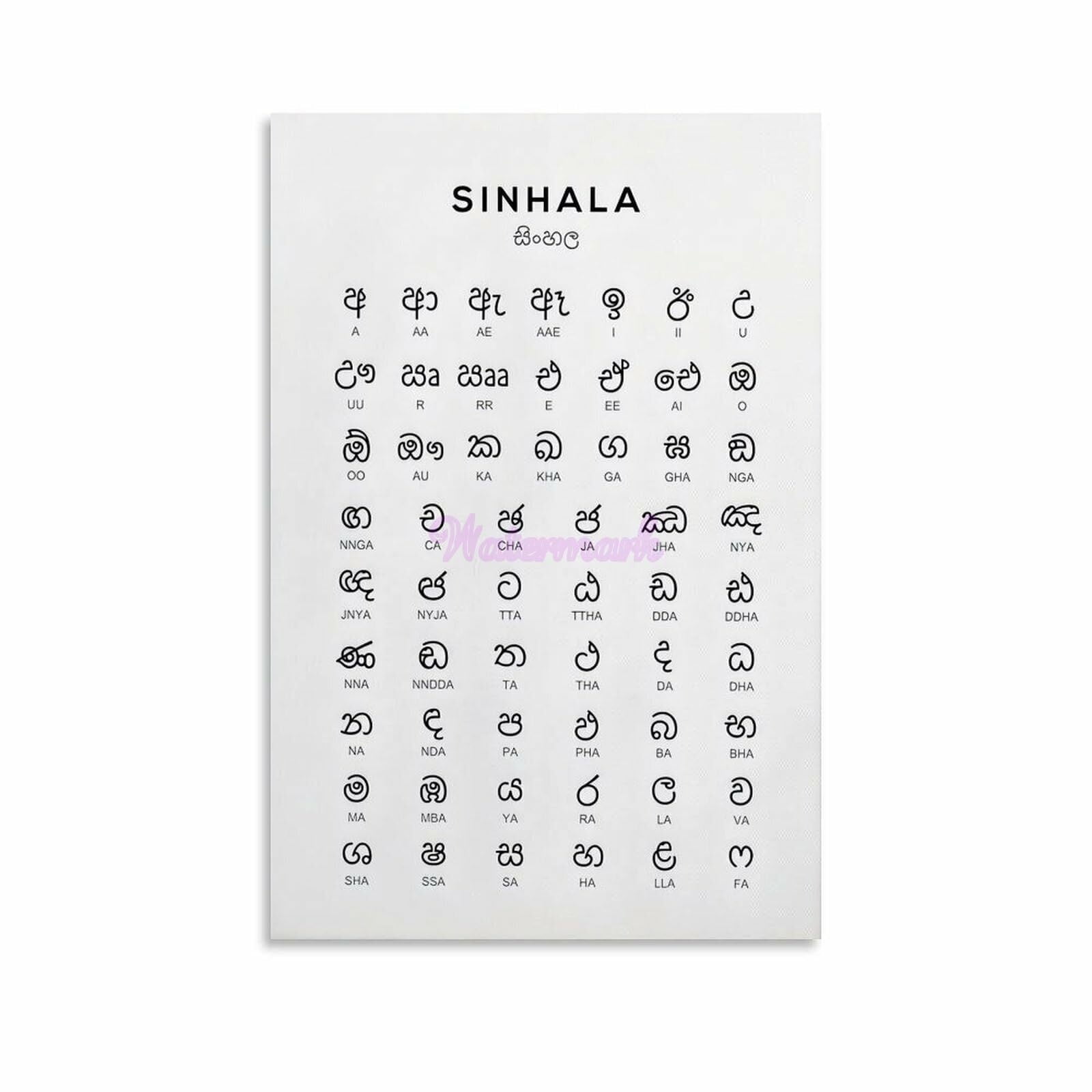 Sinhala Alphabet Poster Sinhala Language Learning Educational Posters ...