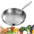Siraatskitchen Titanium Pan, Titanium Hammered Pan Pro with Lid, 2025 ...