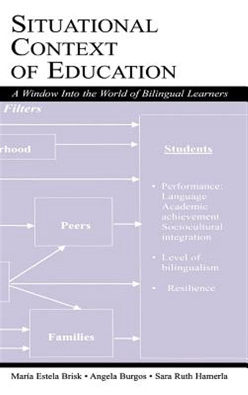 Pre-Owned Situational Context of Education: A Window Into the World of ...