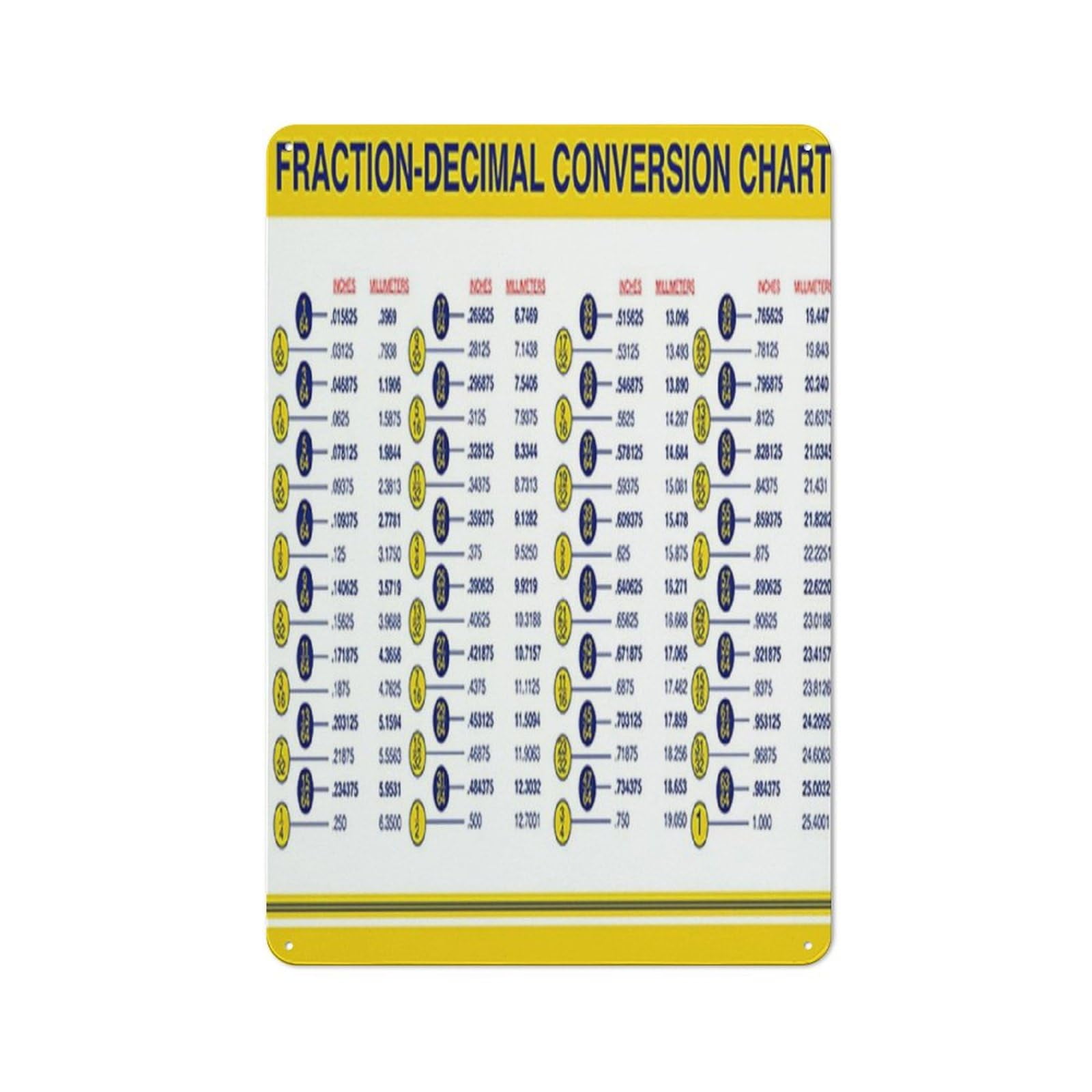 Size: 12*8 Inches Metal Signs Fraction- Decimal Conversion Chart ...