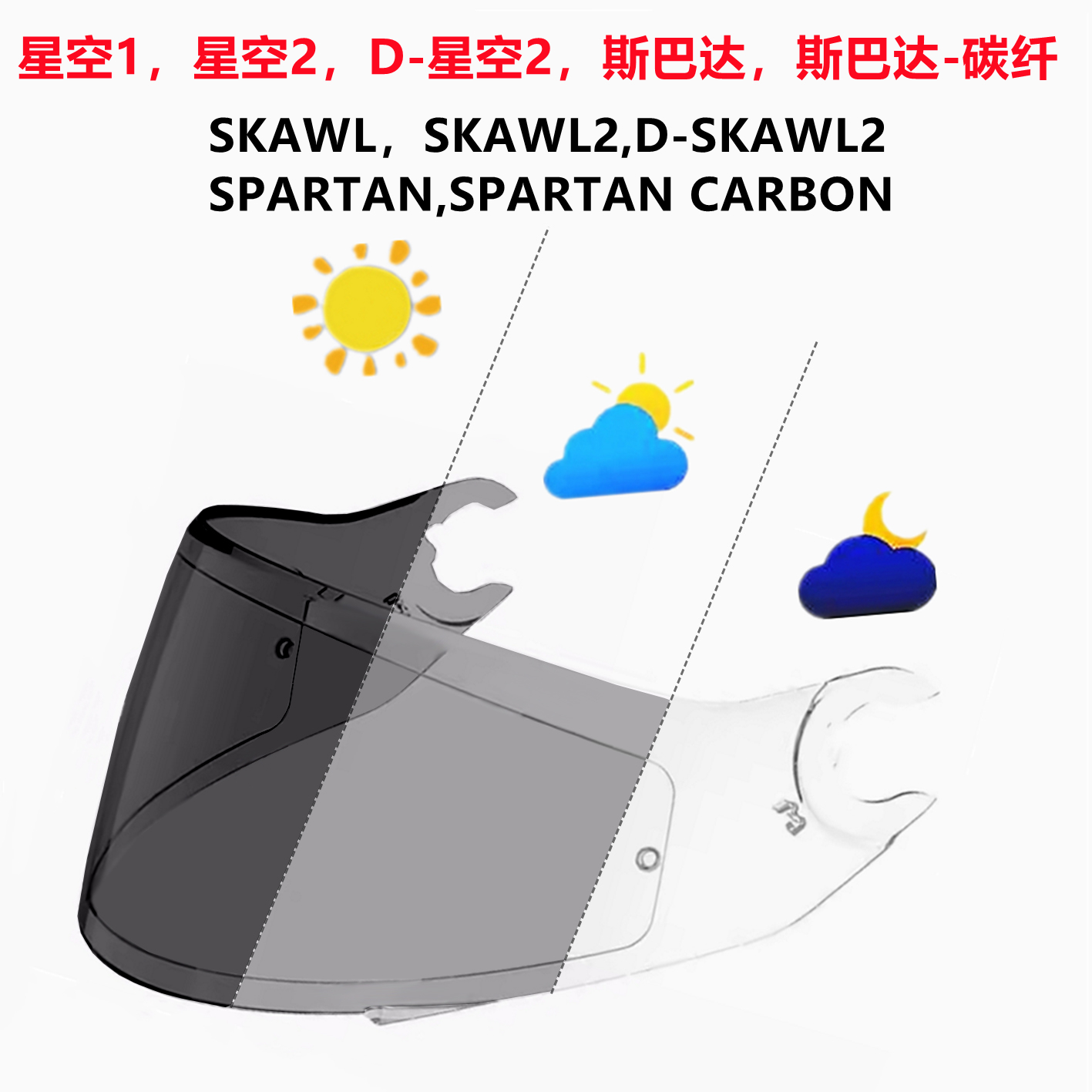 Skawl Helmet Shield Visor for Shark Spartan,Skawl2,D-skawl2,Spartian ...