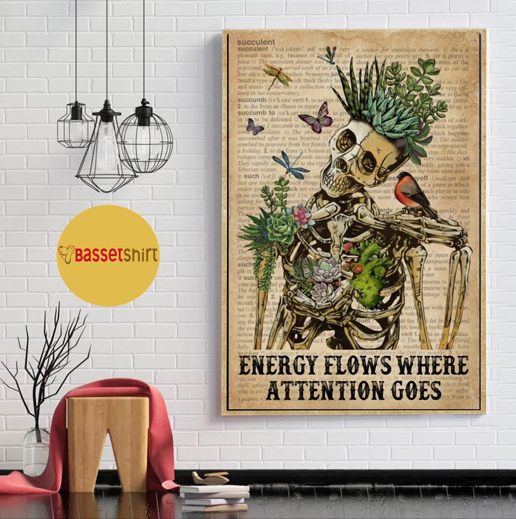 Skeleton Succulent energy flows where attention goes poster 24 x 36 ...