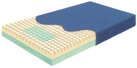 Skil-Care 558051 76 in. Pressure-Check Mattress with Perimeter-Guard ...