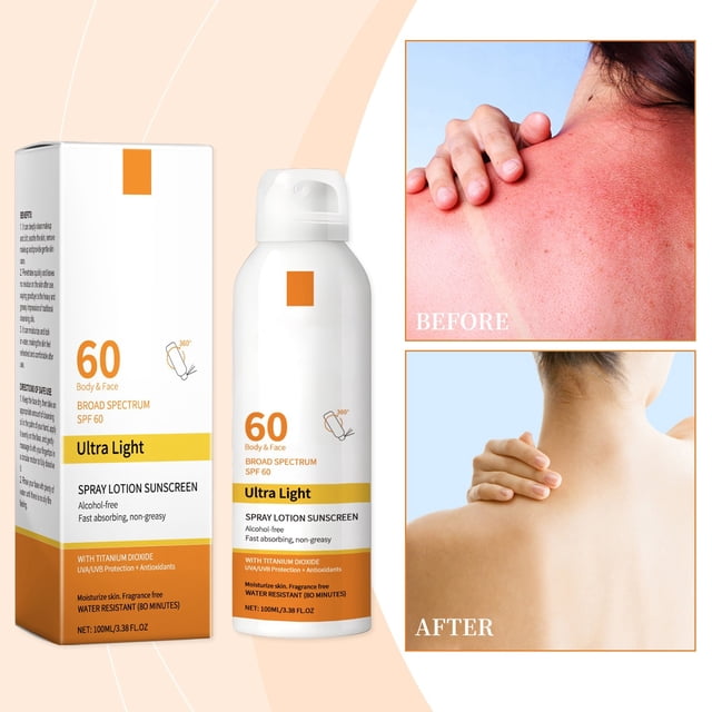 Skin for Face Travel Products for Airplane New Face Beard Tint for Face ...