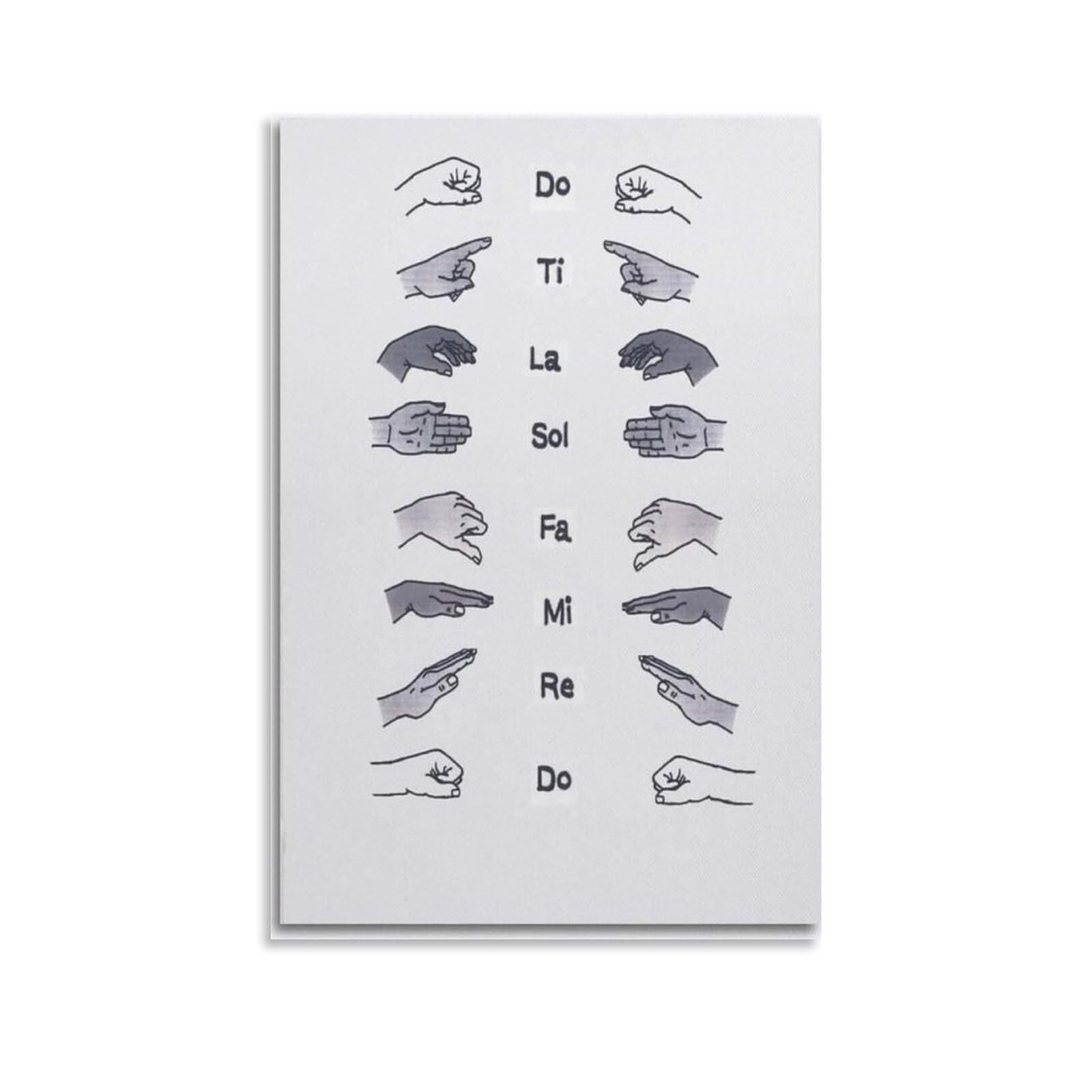 Skin Tones Solfege Hand Signs Poster, Music Classroom Poster Poster ...