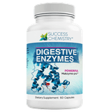 Skinny Bean Digestive Enzymes Supplement for Women, Gluten Digest ...