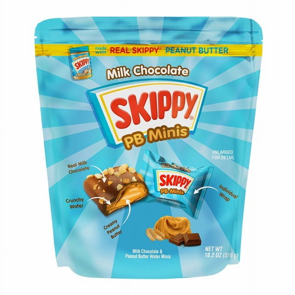 Skippy Peanut Butter Minis, Milk Chocolate Wafer Snacks, Crunchy, 18.2 ...