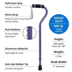 Single Point Canes in Walking Canes - Walmart.com